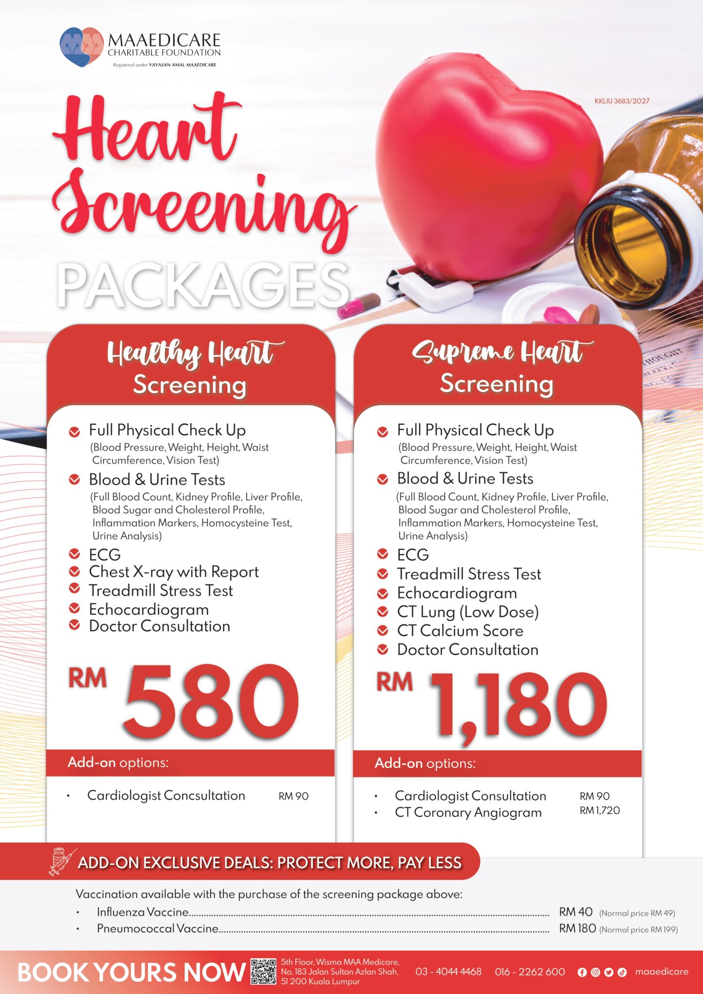 Screening Package - Maaedicare